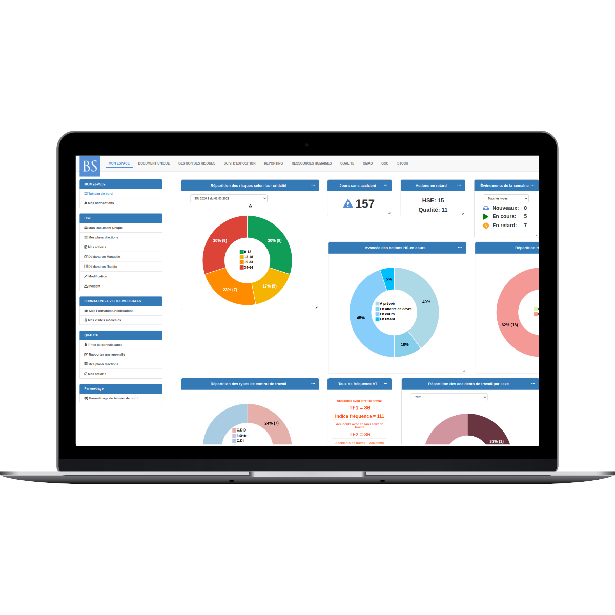 Logiciel saas - bs-QHSE